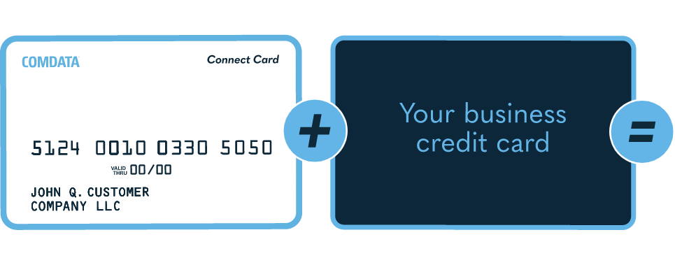 Comdata Connect Card